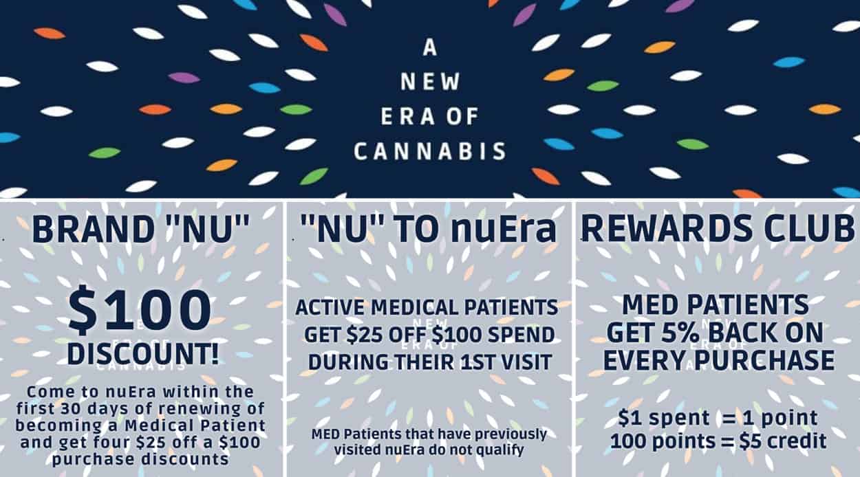 nuEra Urbana Cannabis Dispensary - The Cannabis Community